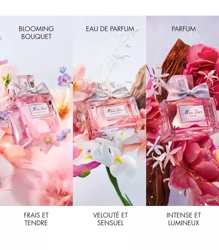 MISS DIOR BLOOMING BOUQUET Eau de toilette - notes fraîches et tendres ...